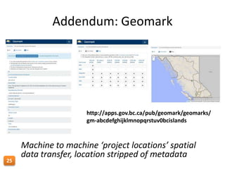 Web-GIS-based Conservation Tools for First Nations' Stewardship | PPTX ...