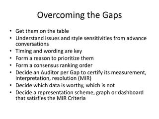 Skyfollow Mind The Gap stakeholder analysis in the age of social media ...