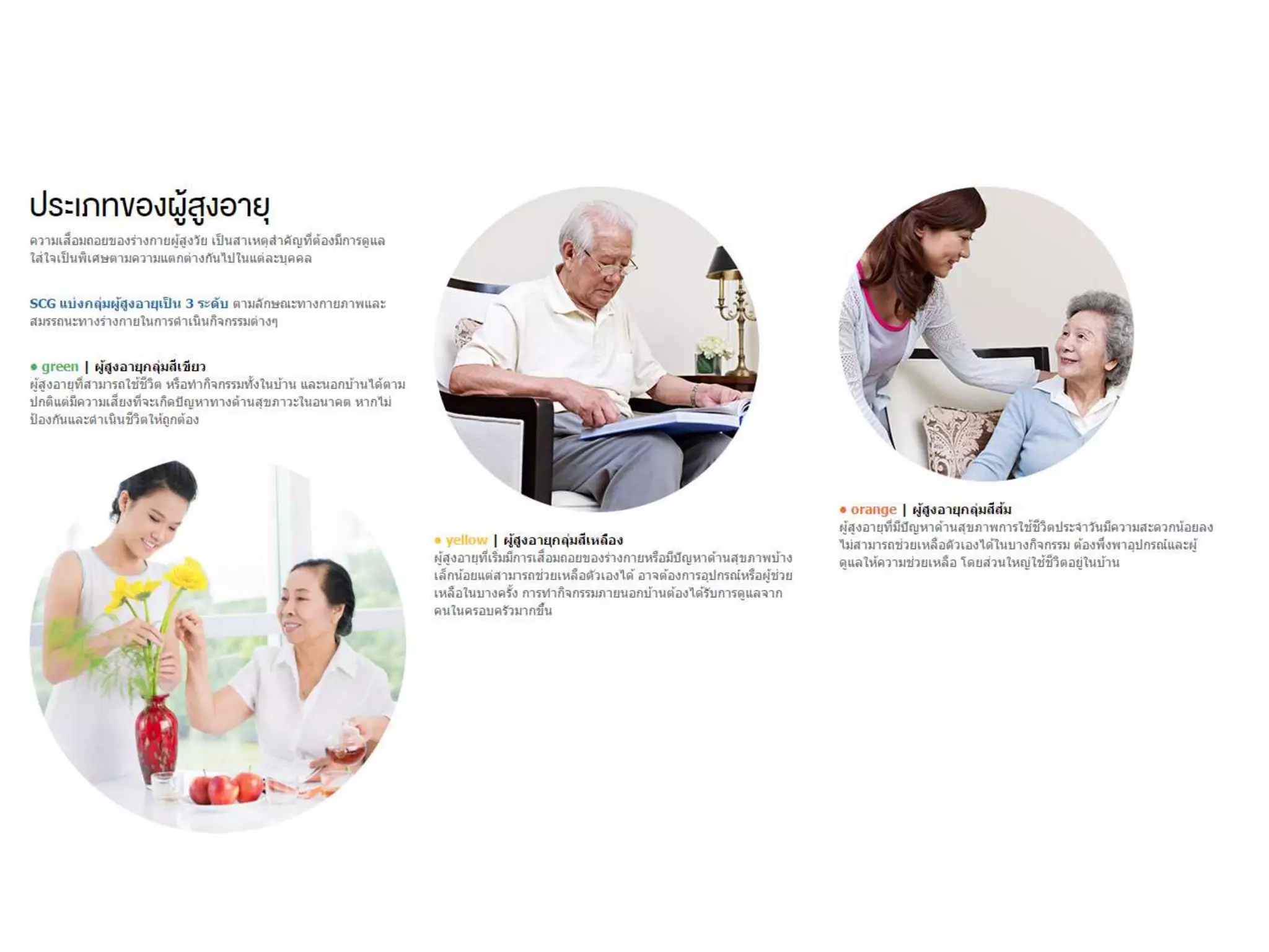 ไฟล์ Scg presentation | PPTX