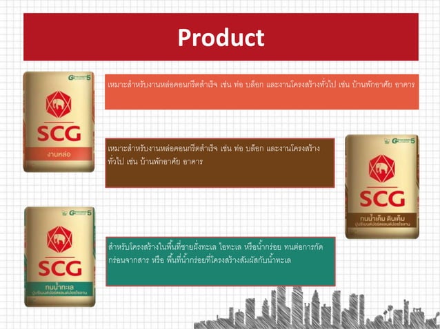 ไฟล์ Scg presentation | PPTX