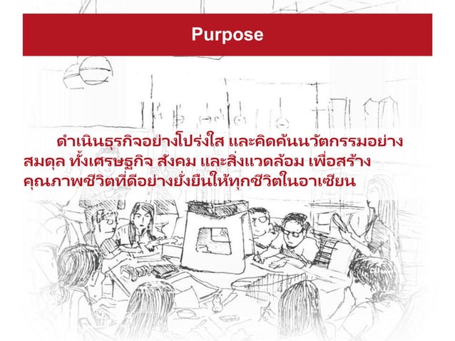 ไฟล์ Scg presentation | PPTX