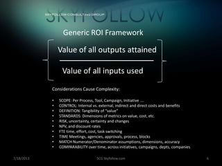 Scg skyfollow social media sensing skydeck part3 | PPT