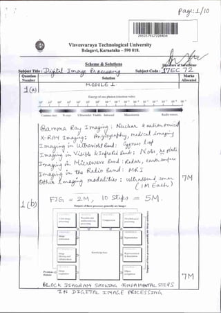 digital image processing SCH_17EC72.pdf