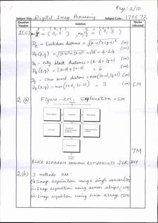 digital image processing SCH_17EC72.pdf
