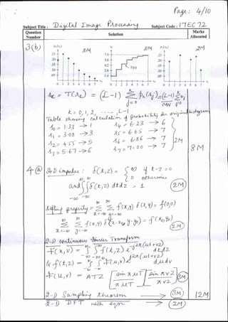 digital image processing SCH_17EC72.pdf