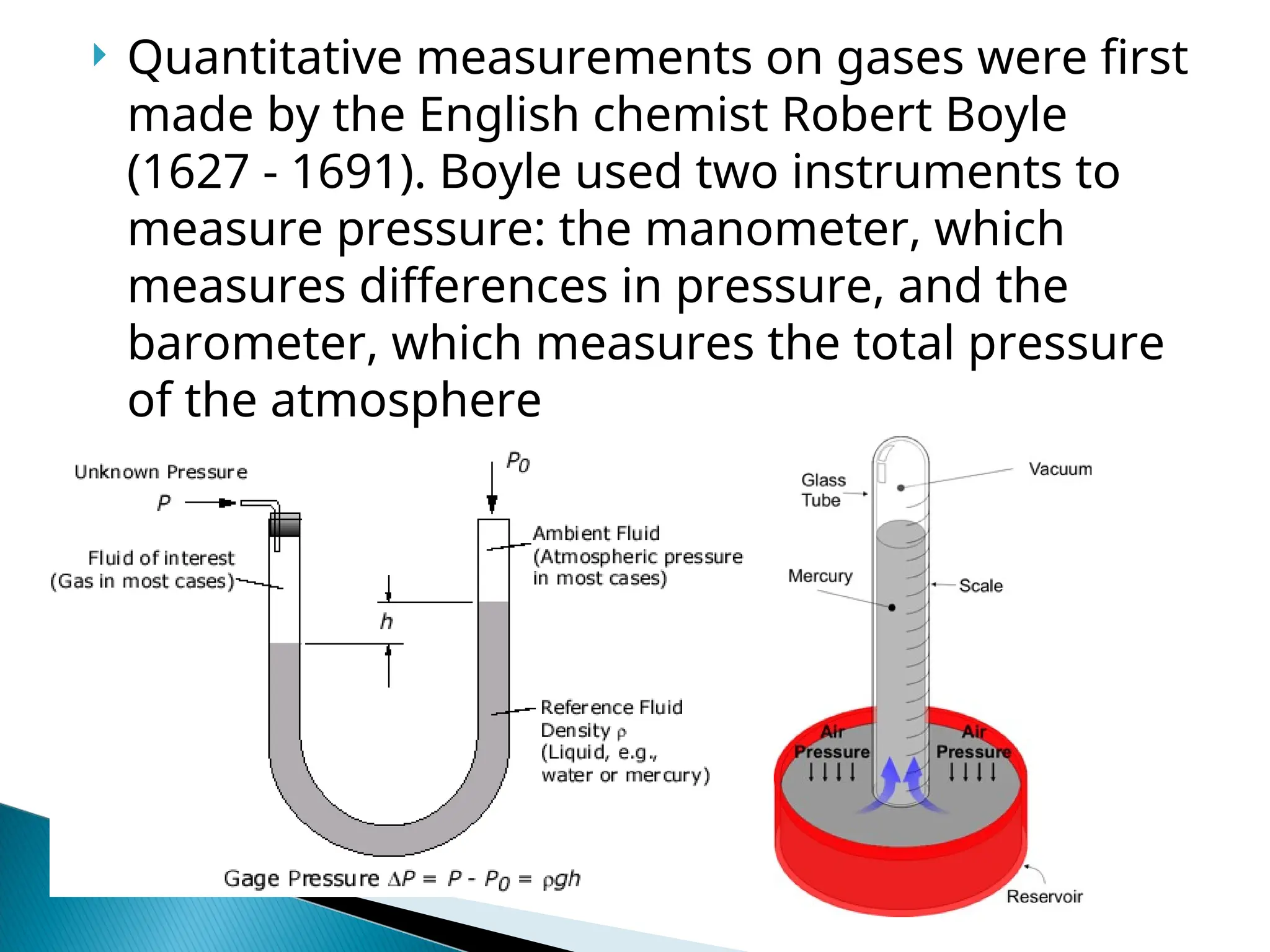 sch3u_u5_lesson_2_boyles_law powerpoint.ppt