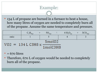 sch3u_u5_lesson_8_reactions_of_gases.pptx