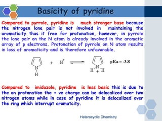Pyridine structure and aromaticity compressed (1).pdf