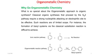 sch_504_organometallic_chemistry.pdf
