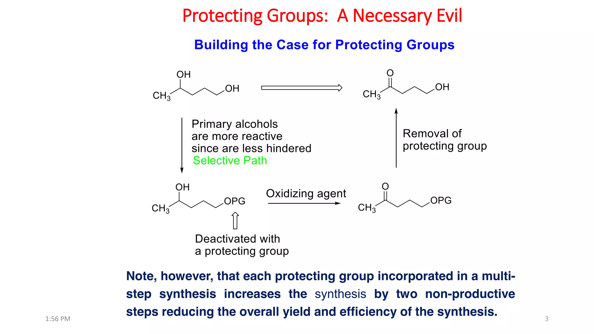 Sch 504 protecting_groups_in_organic_synthesis by pradeep kumar .M.SC ...