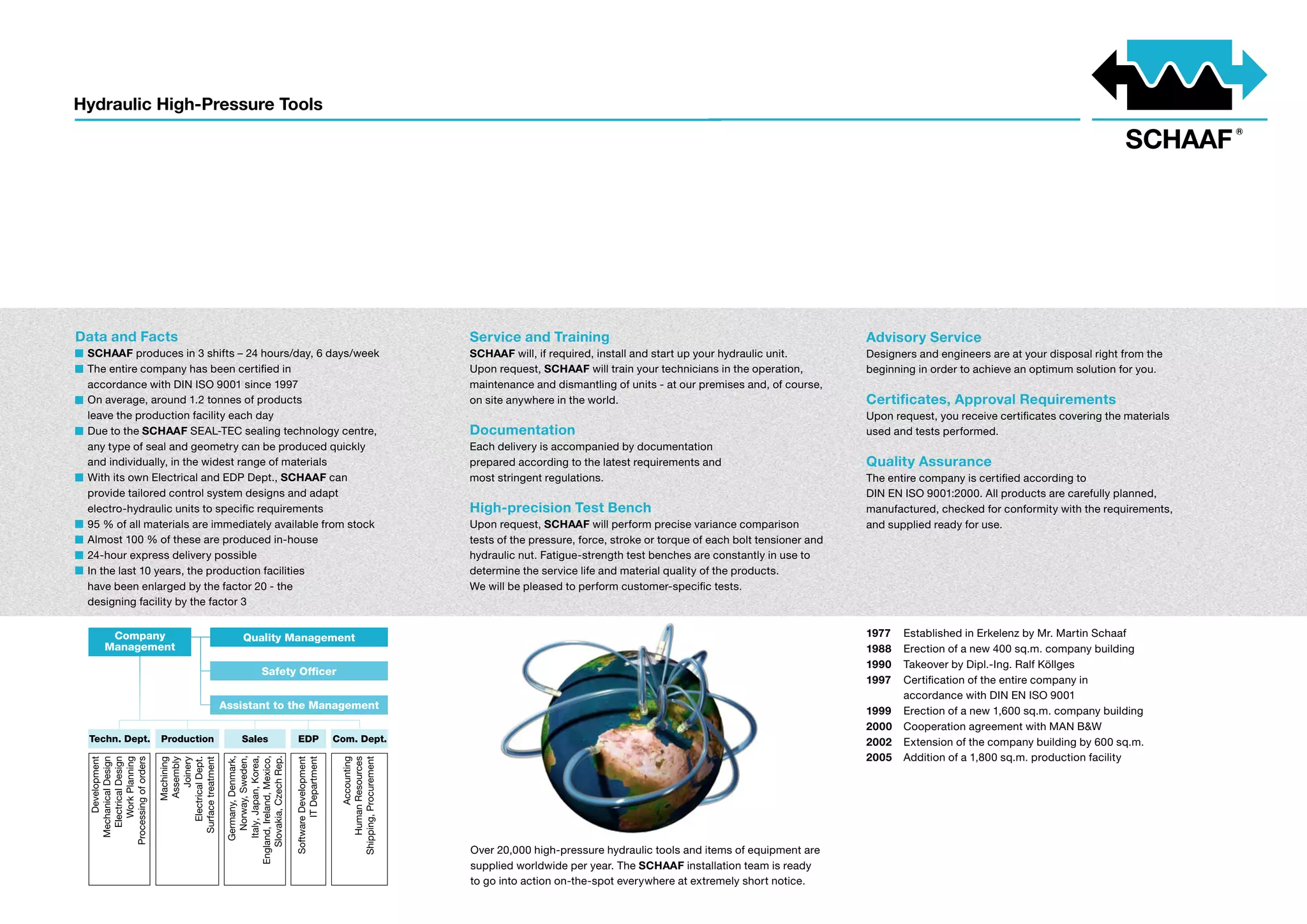 Schaaf corpo brochure with india address | PDF