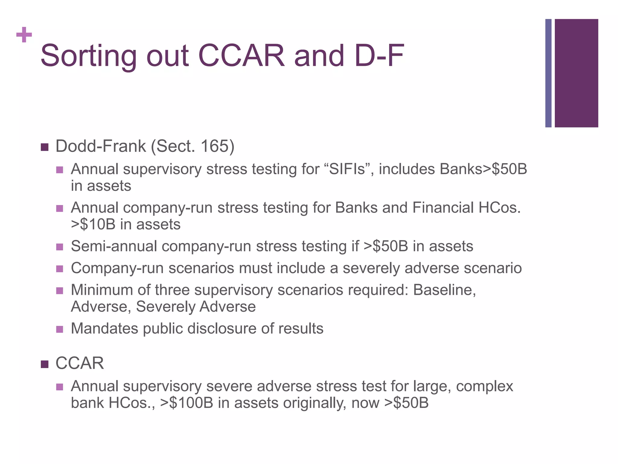 Stress Testing: What is Required from Regulators | PPT