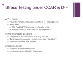 Stress Testing: What is Required from Regulators | PPTX