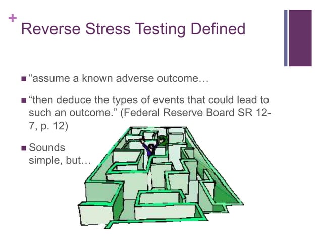 Stress Testing: What is Required from Regulators | PPT