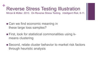 Stress Testing: What is Required from Regulators | PPT