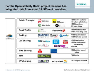 Connected Mobility: The Digitalization Perspective | PPT