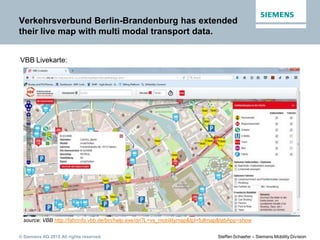 Connected Mobility: The Digitalization Perspective | PPT
