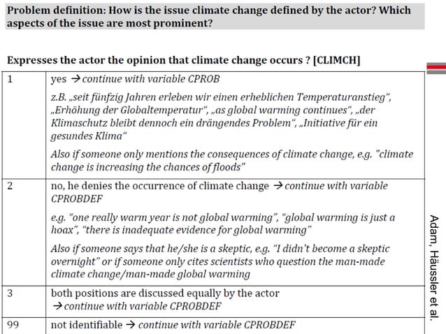 Schaefer framing theory and methods overview and open questions | PPT ...