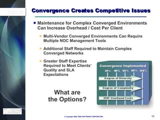 Schaefer George | PPT