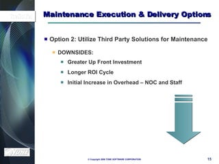 Schaefer George | PPT