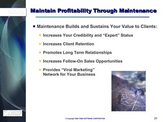 Schaefer George | PPT