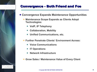 Schaefer George | PPT