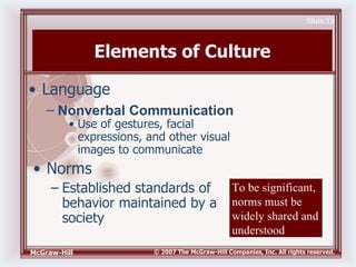 Schaefer10e ppt ch03 | PPT