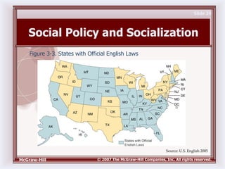 Schaefer10e ppt ch03 | PPT