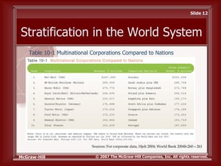 Schaefer10e ppt ch10 | PPT