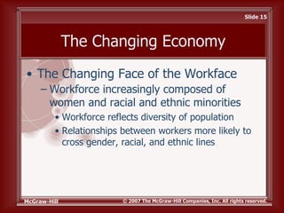 Schaefer10e ppt ch18 | PPT