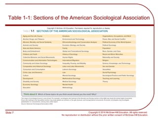 Schaefermods3 ppt ch01 (1) | PPT