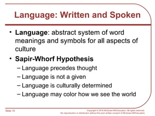 Schaefermods3 ppt ch03 | PPT