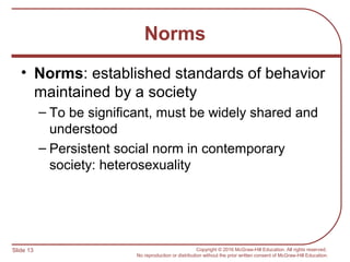 Schaefermods3 ppt ch03 | PPT