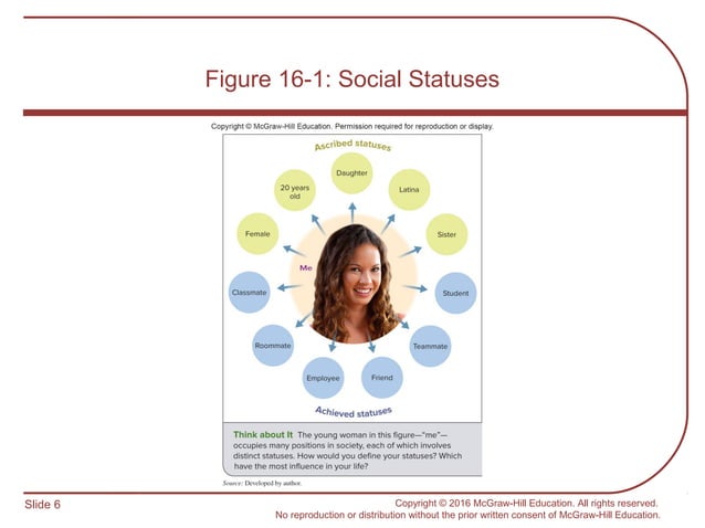 Schaefermods3 ppt ch05 | PPT | Education