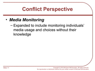 Schaefermods3 ppt ch06 | PPT
