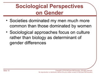 Schaefermods3 ppt ch11 | PPT