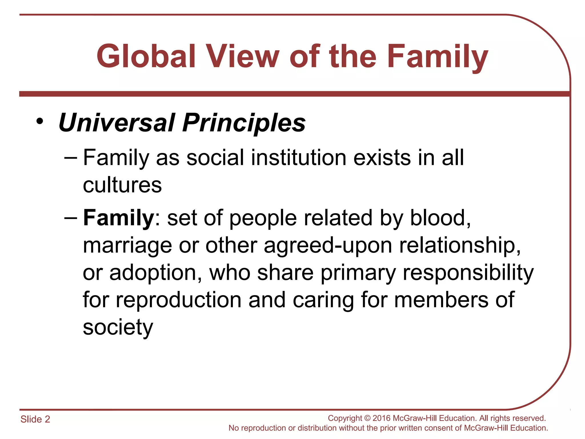 Schaefermods3 ppt ch13 | PPT