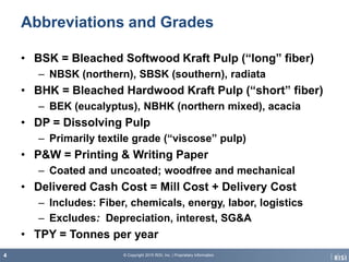 Outlook for the World Paper Grade Pulp Market | PPT