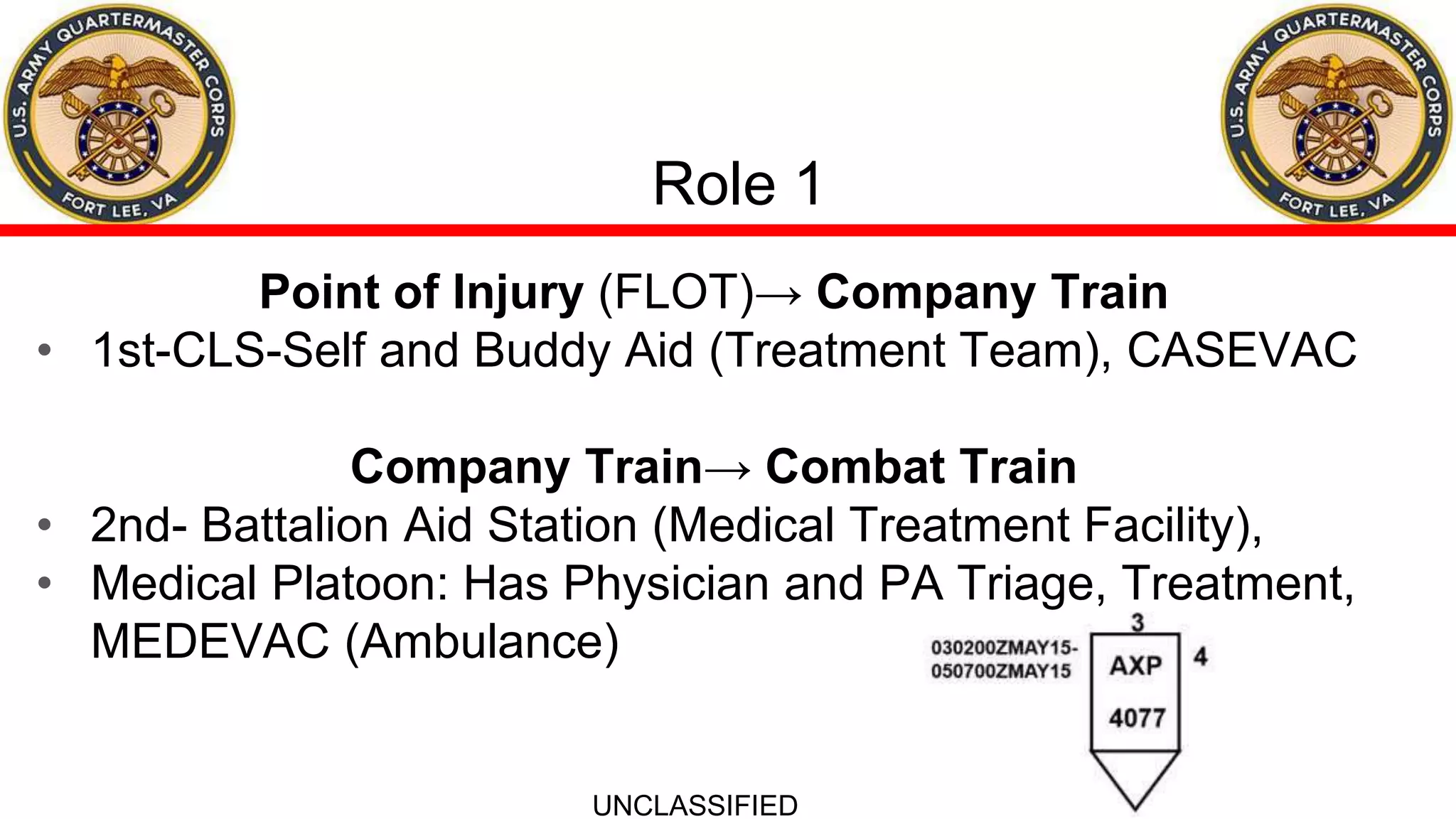 Army Medical Logistics and Operations | PPTX