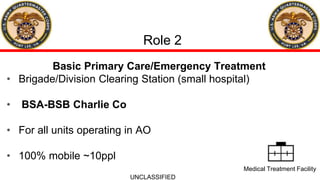 Army Medical Logistics and Operations | PPTX