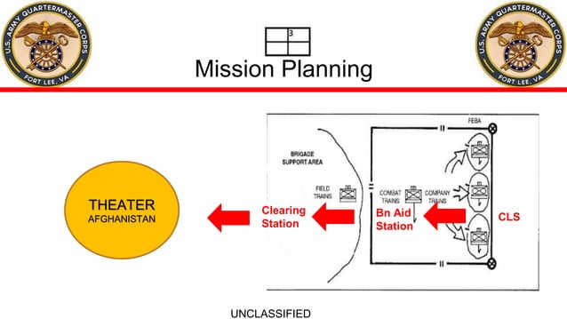 Army Medical Logistics and Operations | PPTX | Healthcare Industry ...