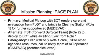 Army Medical Logistics and Operations | PPTX