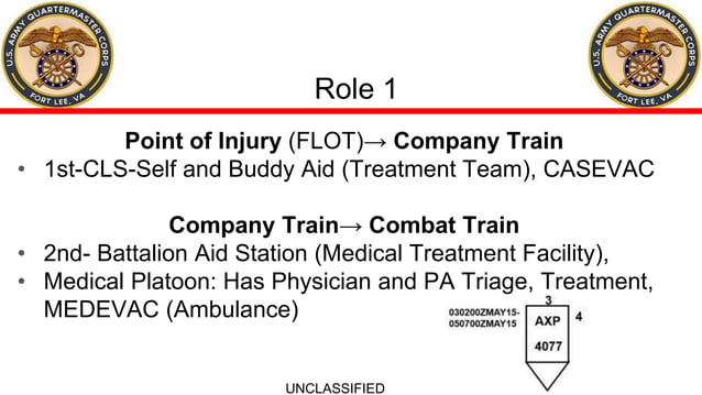 Army Medical Logistics and Operations | PPTX | Healthcare Industry ...