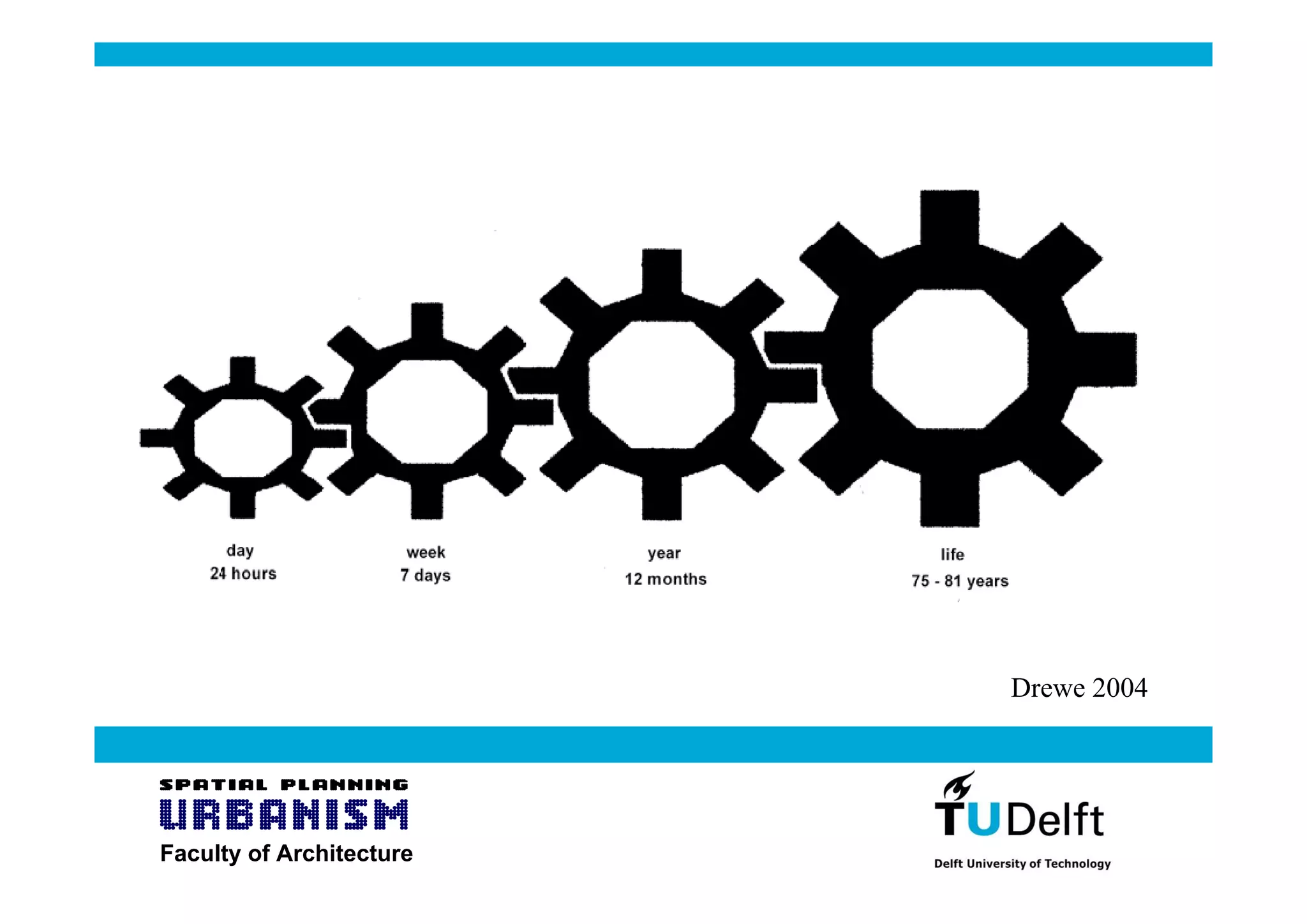 Mapping Time Space - the basics | PDF | 3-D Graphics | Computer Software and Applications
