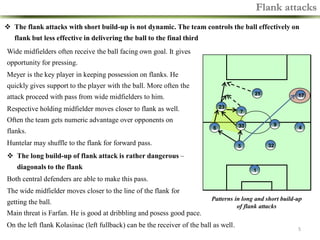 Opposition analysis: Schalke 04_jan-feb 2014 | PDF