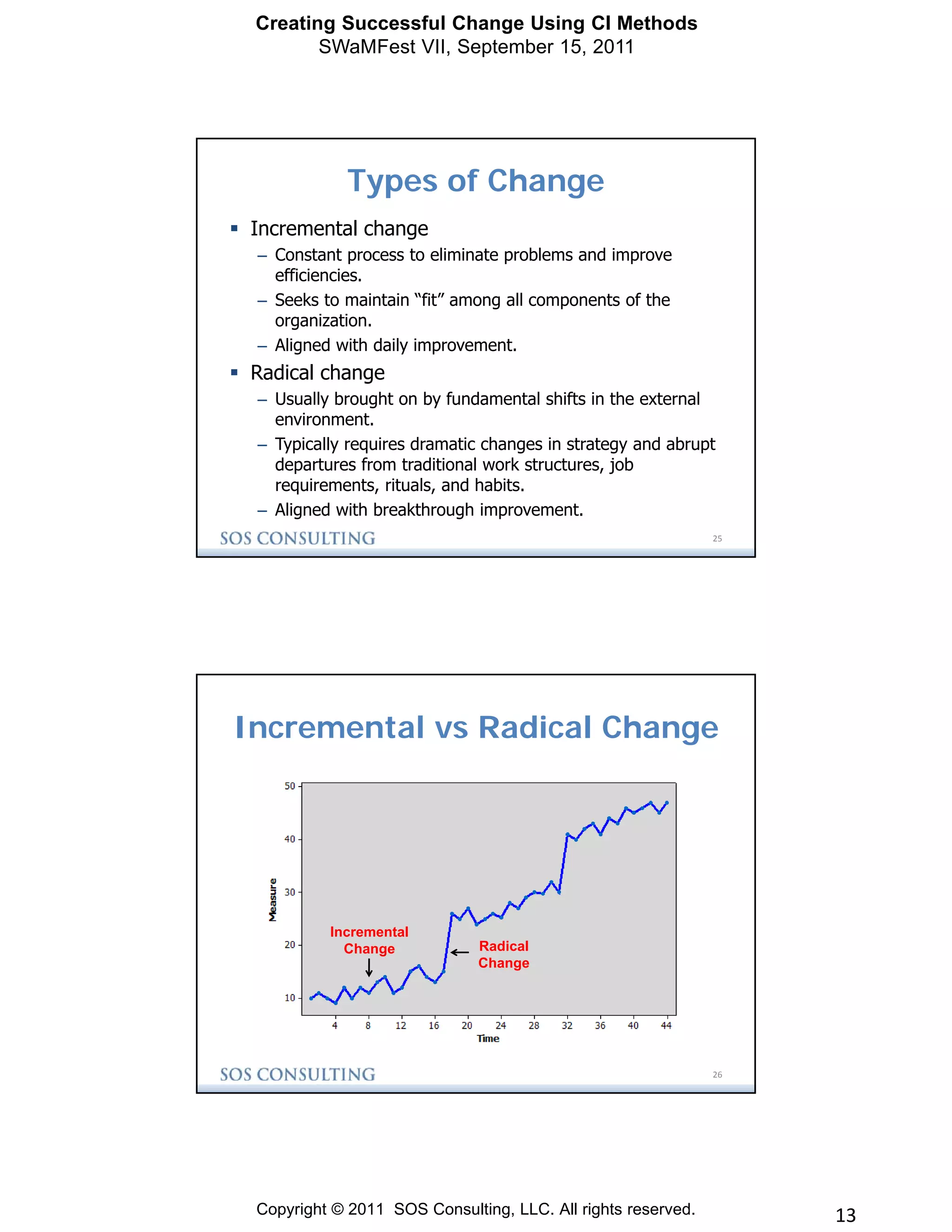 Creating Successful Change Using Continuous Improvement Methods | PDF