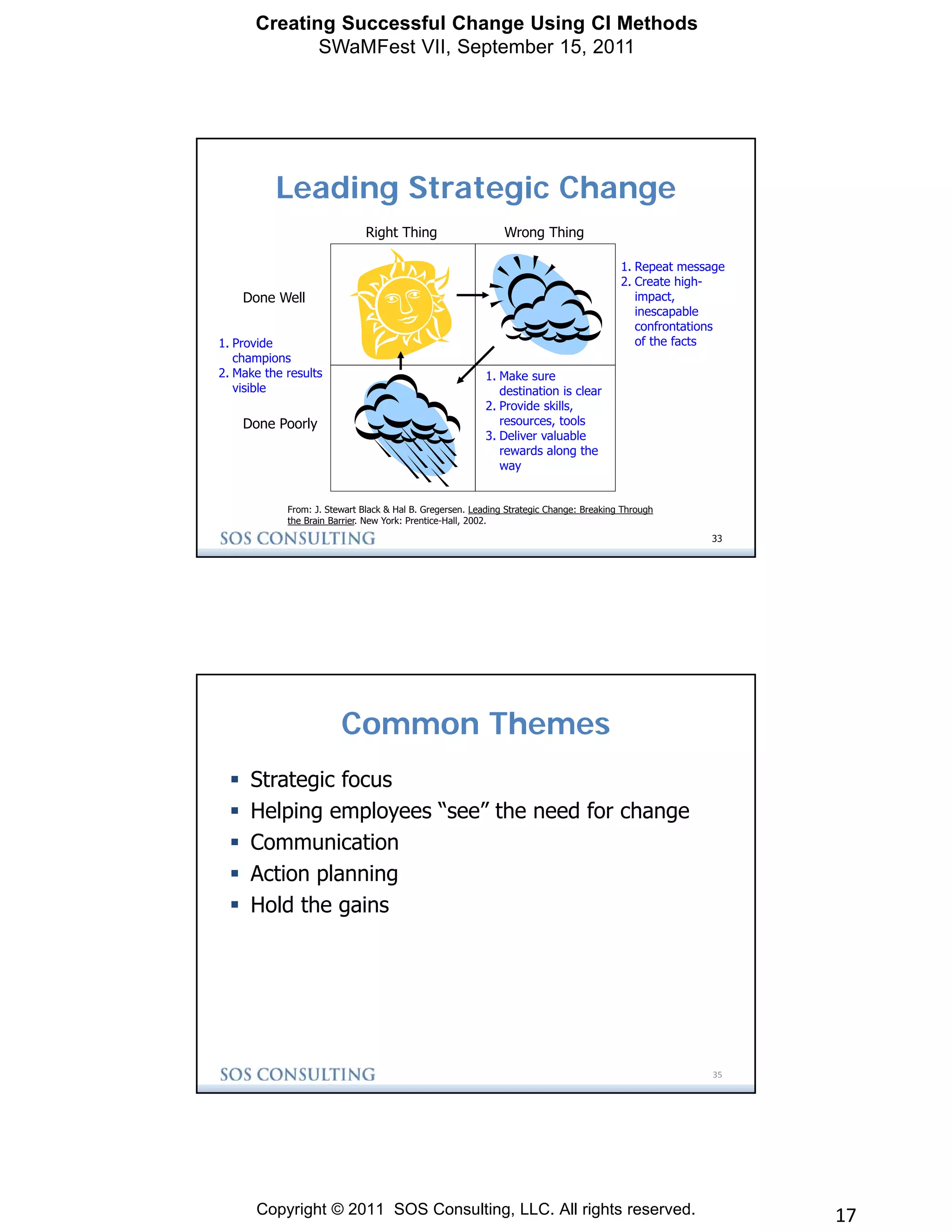 Creating Successful Change Using Continuous Improvement Methods | PDF