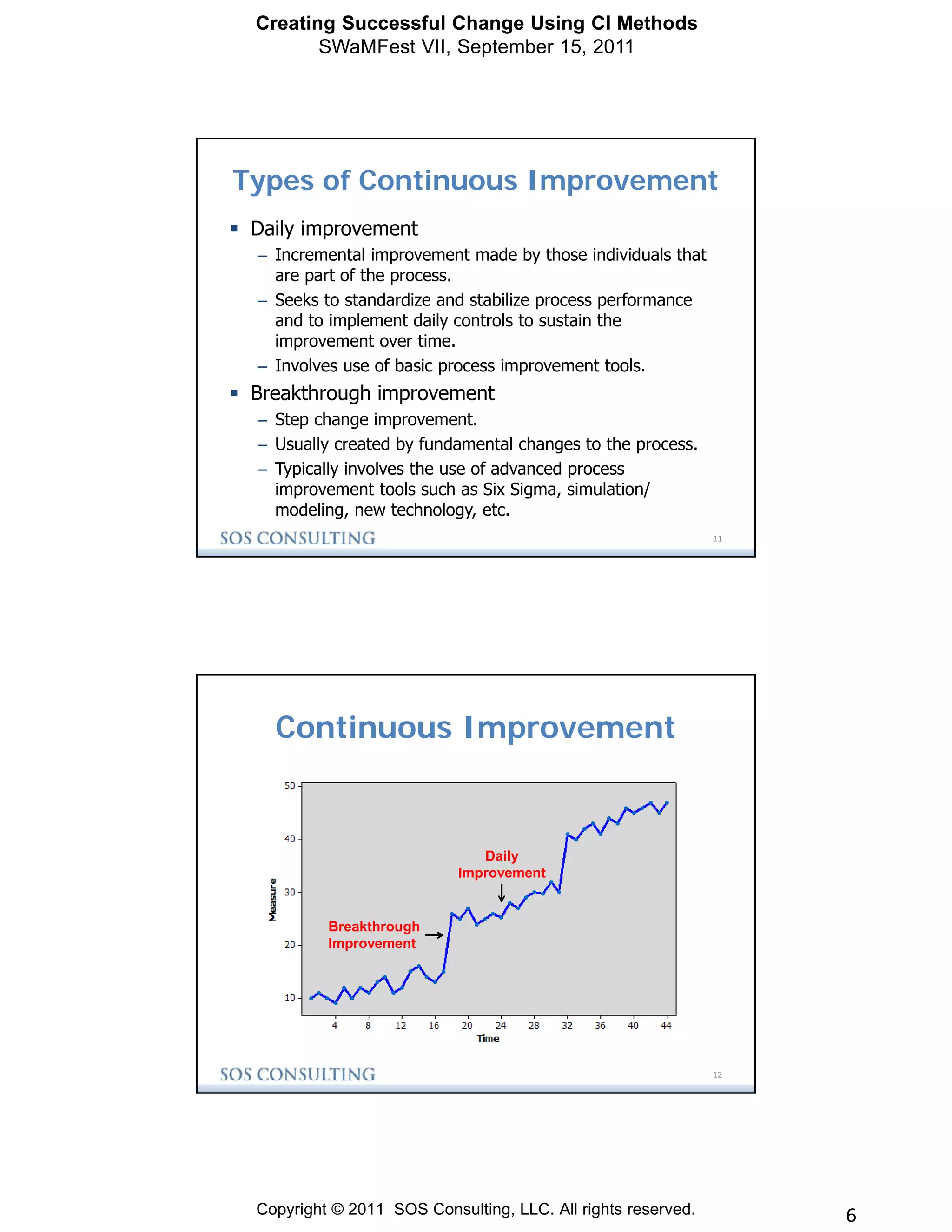 Creating Successful Change Using Continuous Improvement Methods | PDF