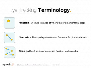 Eye Tracking the Mobile User Experience | PDF | Tablets and E-readers ...