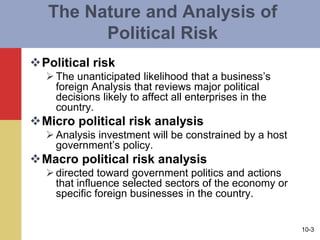 SChapter_10_Managing_Political_Risk_Gove.ppt
